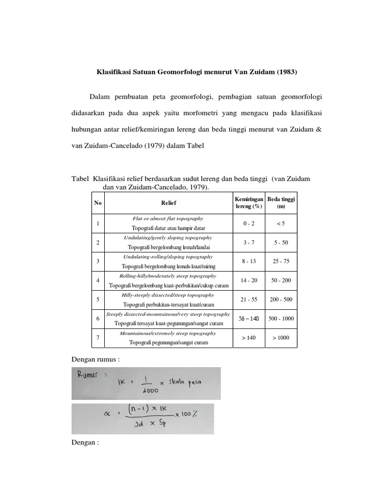 Klasifikasi Geomorfologi van Zuidam | PDF