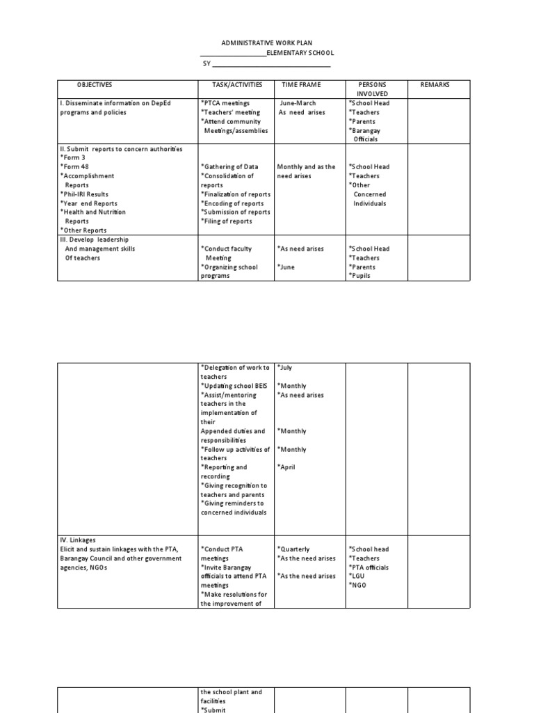 Administrative Work Plan | PDF | Non Governmental Organization | Government