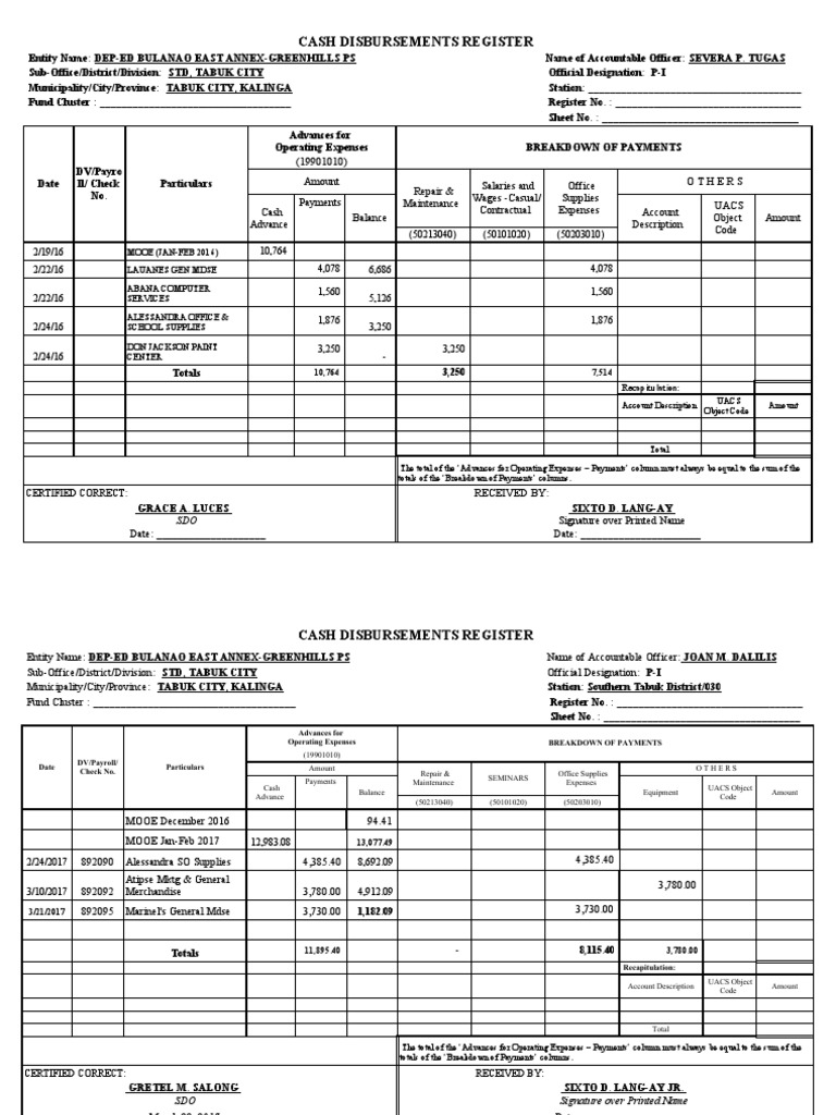 2 Cash Disbursement Register | PDF | Payments | Income