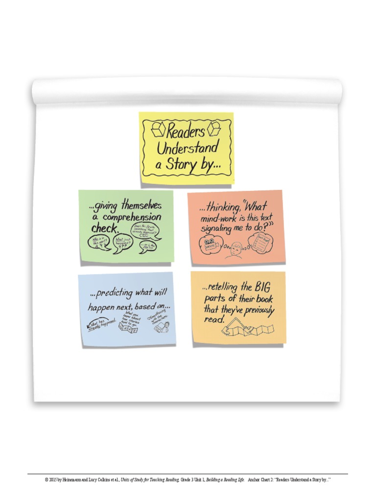 Understanding Stories in Grade 3 | PDF | Language Arts & Discipline