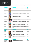 One Piece Character Roster | PDF