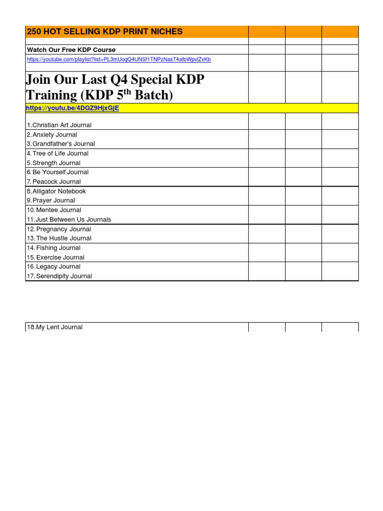 KDP Hot Selling Niche Guide 250 - Shovan Graphics | PDF | Nature