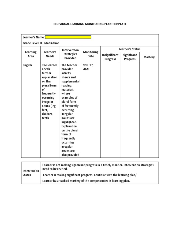 INDIVIDUAL LEARNING MONITORING PLAN (Ilmp) | PDF