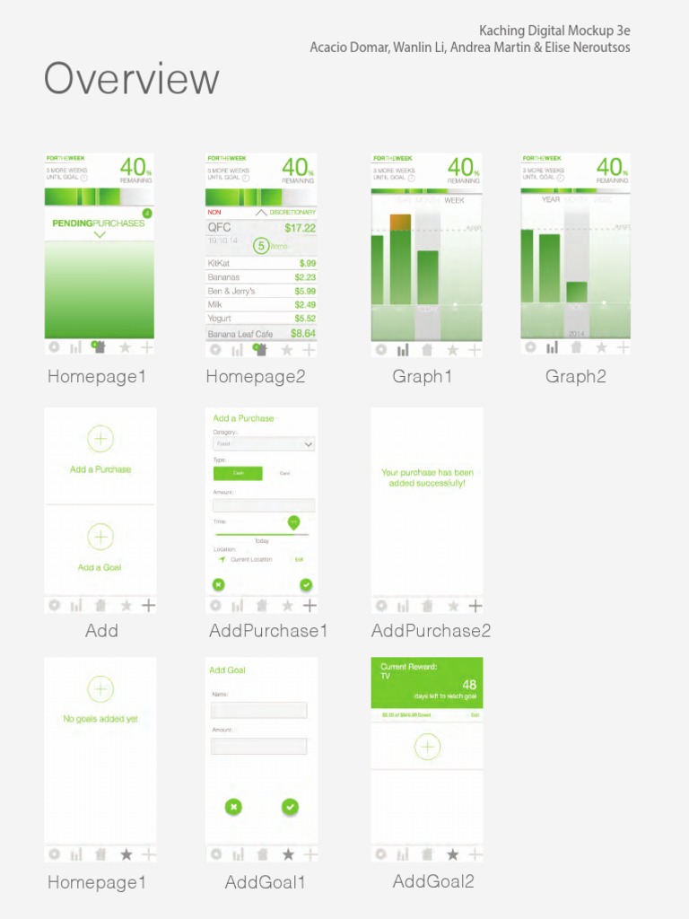 Homepage1 Homepage2 Graph1 Graph2: Kaching Digital Mockup 3e Acacio ...