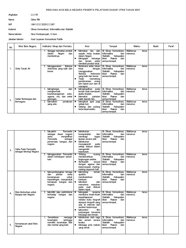 Matrik RABN Deka | PDF