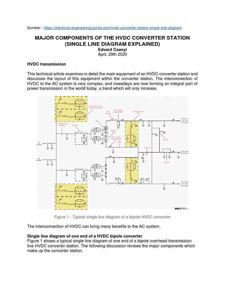 Major Components of The HVDC Converter Station (Single Line Diagram ...