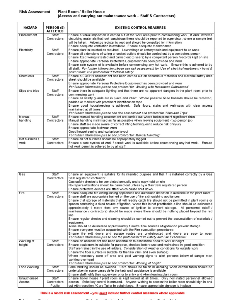 Risk Assessment Plant Room / Boiler House (Access and Carrying Out ...