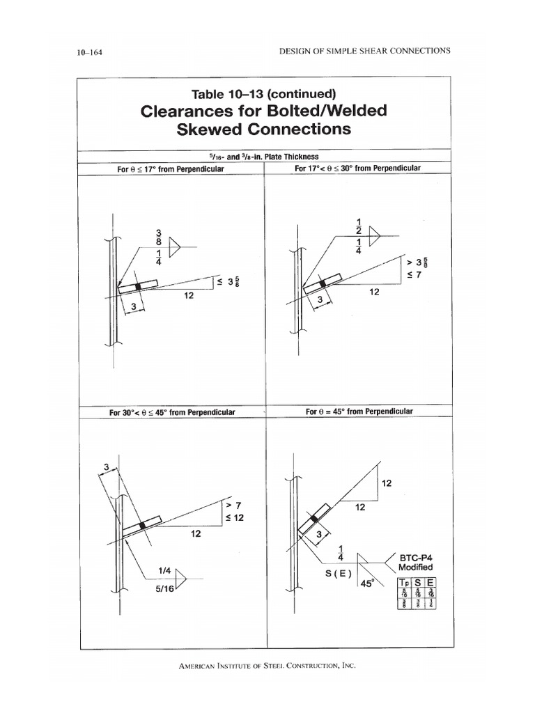Skewed Plate Welds | PDF