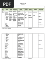 Matatag Curriculum Map - Grade 7-q1 - Music & Arts | PDF | Educational ...