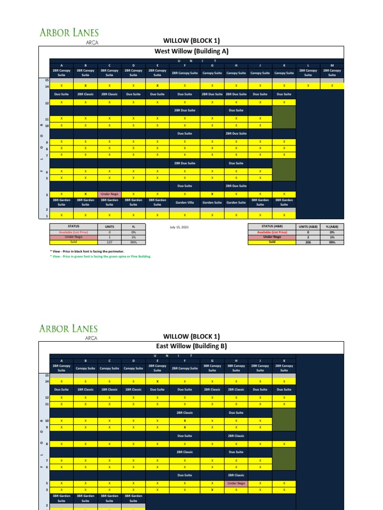 West Willow (Building A) Willow (Block 1) : Available (List Price) | PDF