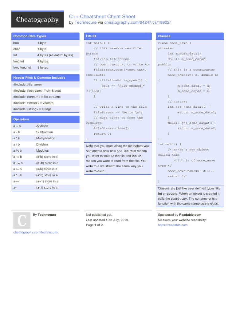 C Cheatsheet Cheat Sheet By Via Pdf Pointer Computer Programming Integer Computer 0092