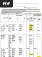 Humss List of Subjects | PDF | Social Sciences | Science