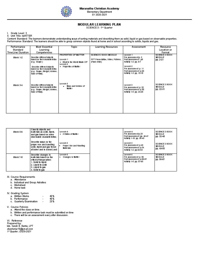 Modular Learning Plan: Maranatha Christian Academy | PDF | Gases | Matter