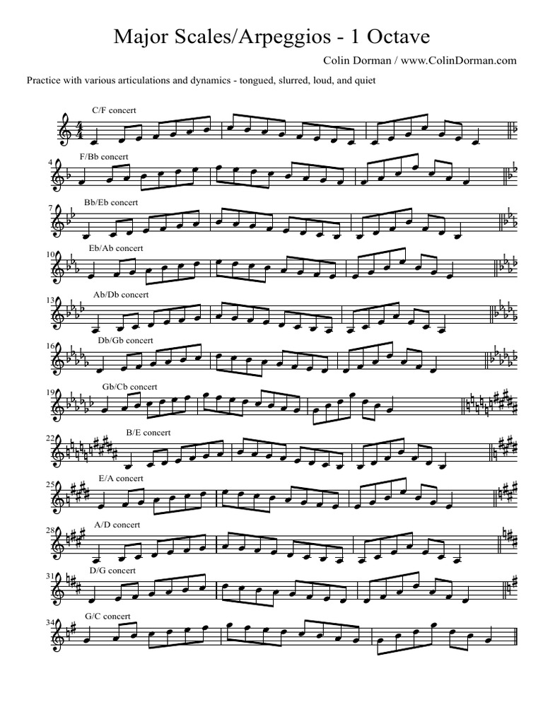 CSD Major Scales Arpeggios - 1 Octave | PDF