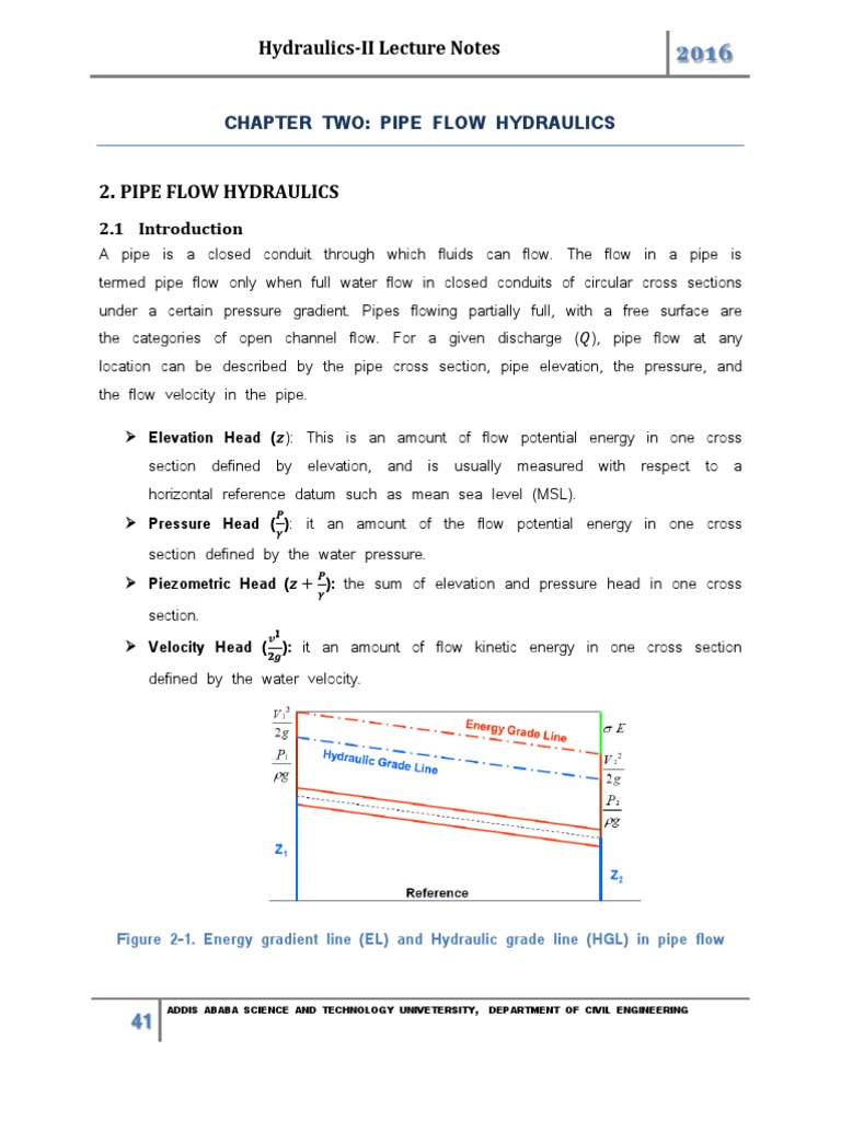 Chapter Two: Pipe Flow Hydraulics: Hydraulics-II Lecture Notes | PDF ...