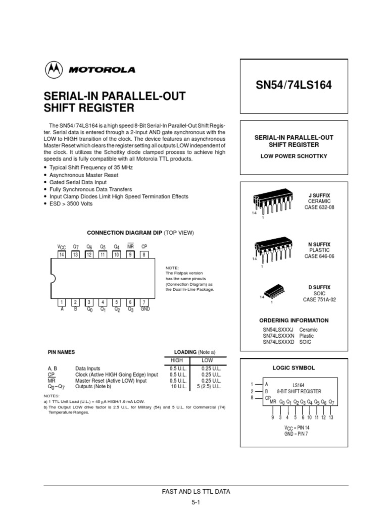 74LS164-SIPO Shift Register | PDF | Digital Electronics | Electrical ...