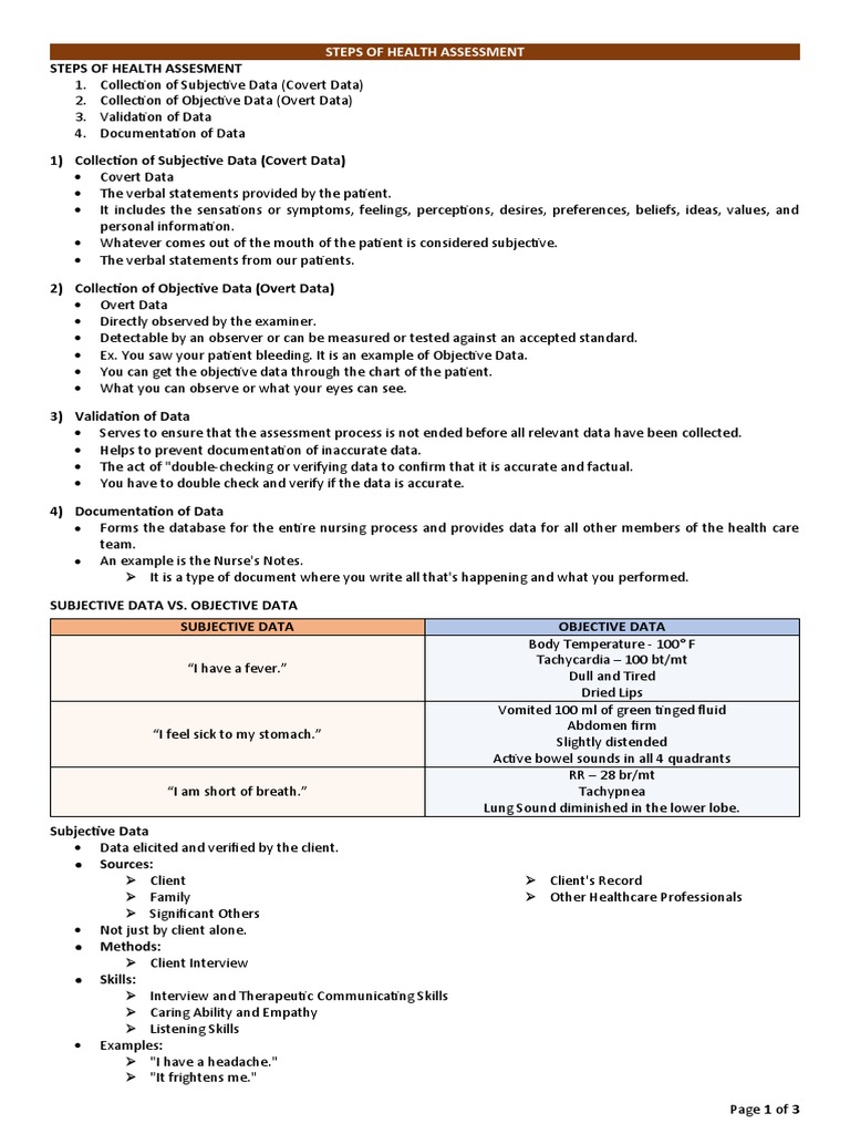 Steps of Health Assesment | PDF | Physical Examination | Educational ...