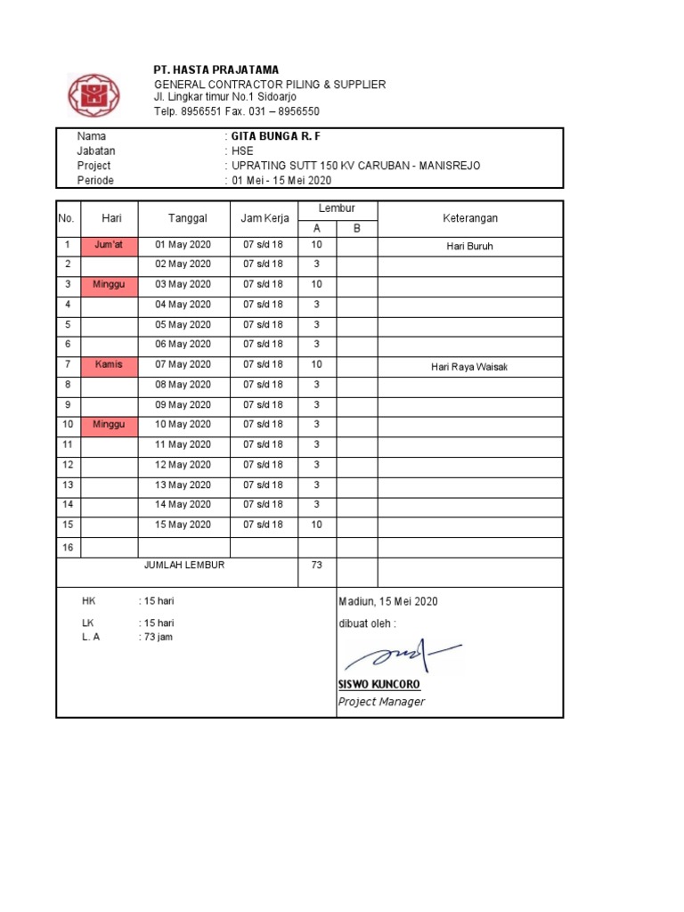 Form Kesiapan Pekerja | PDF