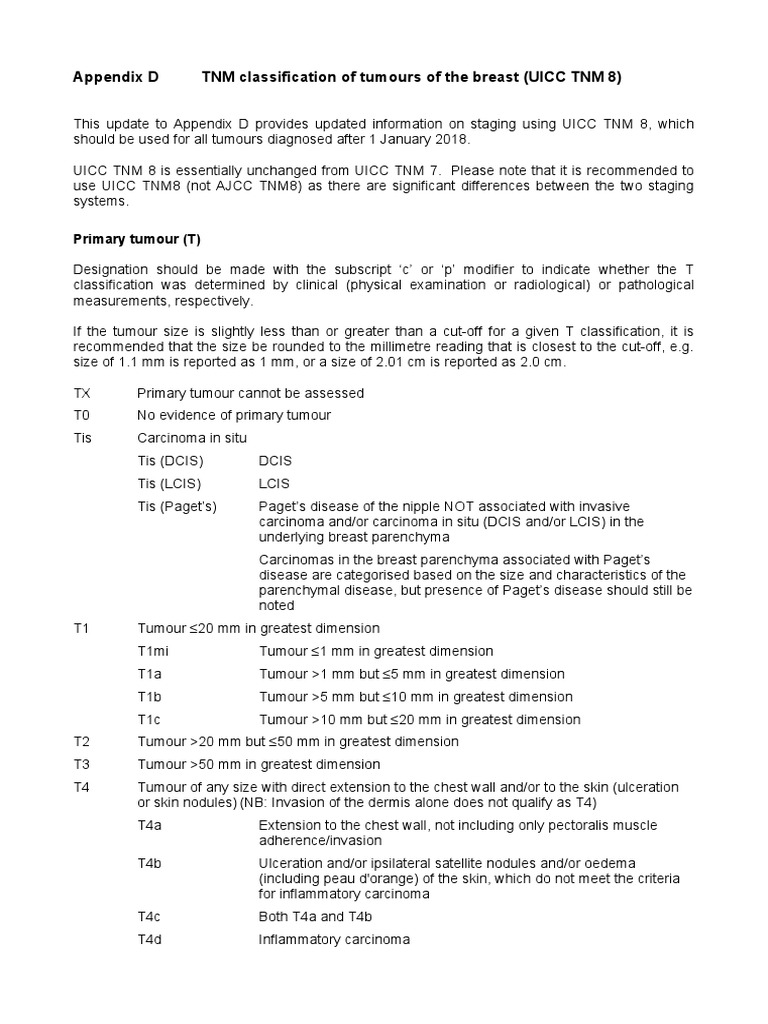 Updated Appendix D TNM Classification of Tumours of The Breast | PDF ...