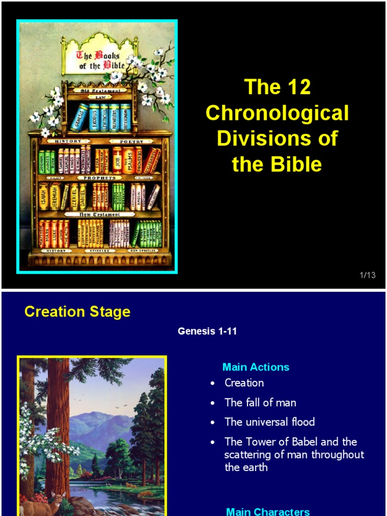 Chronological Divisions of The Bible by Pastor Simon Siew | PDF | Book ...