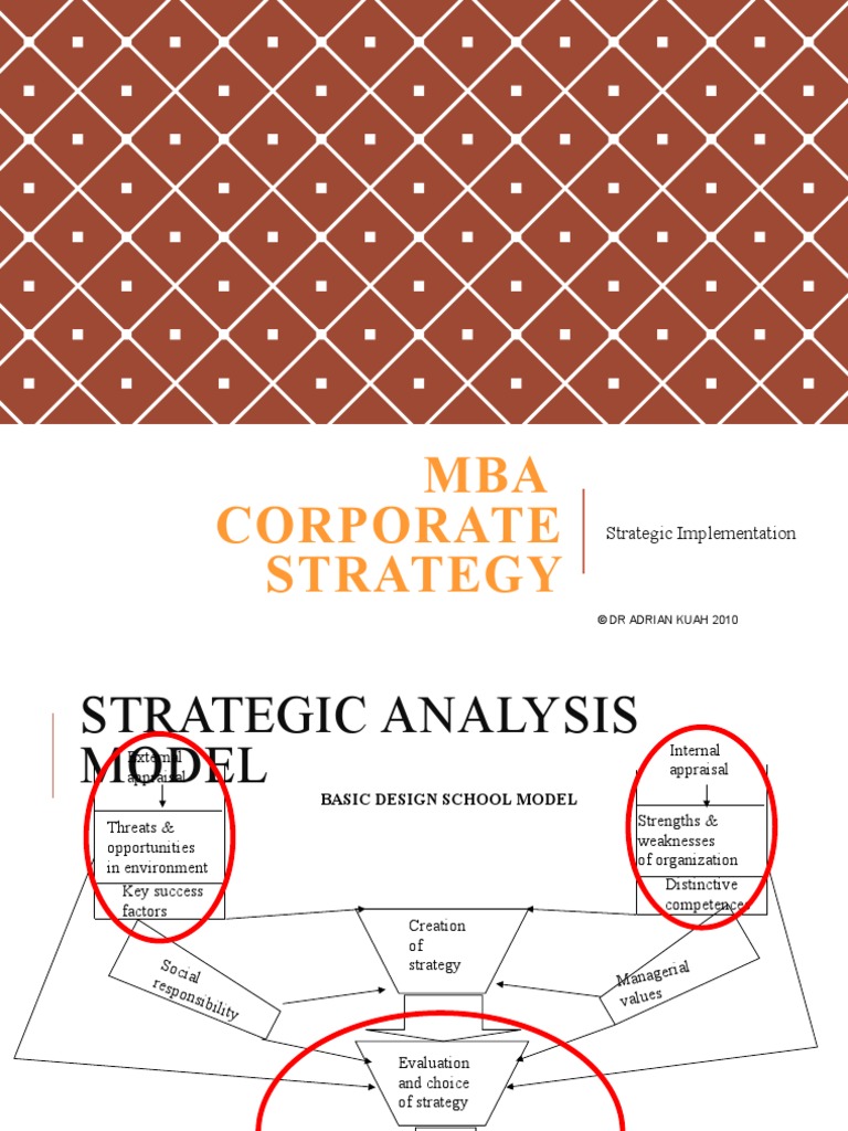 MBA Corporate Strategy: Strategic Implementation | PDF | Strategic ...