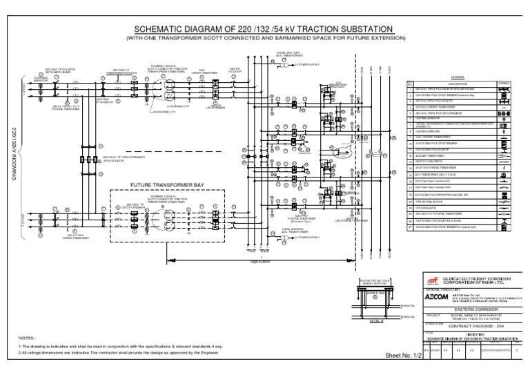 Schematic Diagram of 220 /132 /54 KV Traction Substation | PDF ...