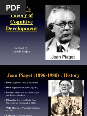 Ppt Jean Piaget The Father Of Child Psychology