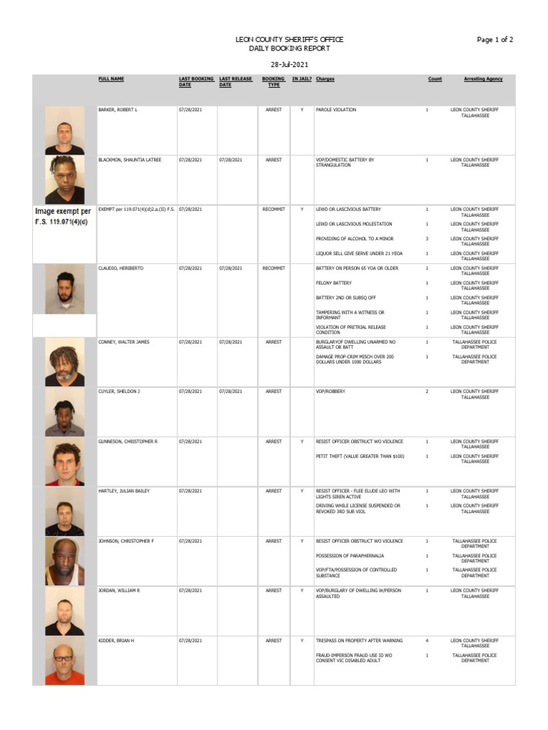 Leon County Booking Report: July 28, 2021 | PDF | Burglary | Misconduct