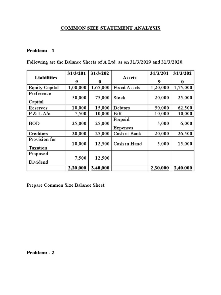 Common Size Statement Analysis | PDF