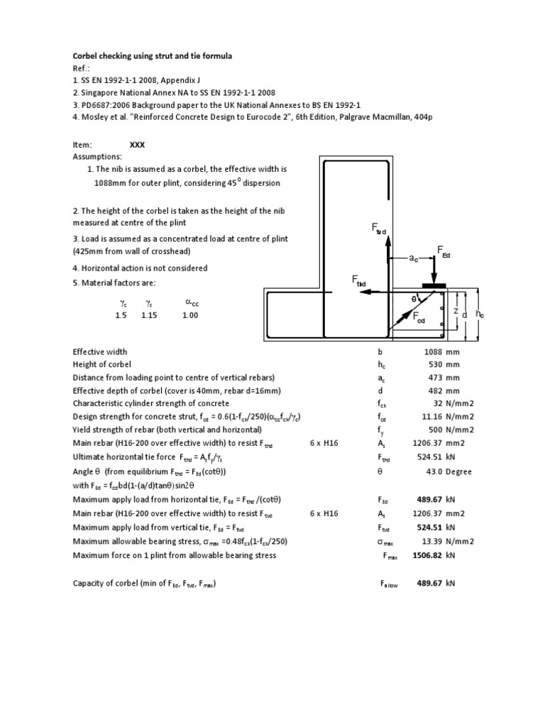 Nib Calculation | PDF | Composite Material | Concrete