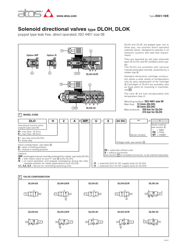 Solenoid Directional Valves Dloh, Dlok: Poppet Type Leak Free, Direct ...