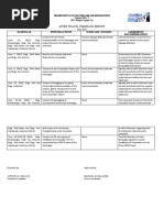 Hapag Sa Barangay Project Monitoring Form 1 | PDF