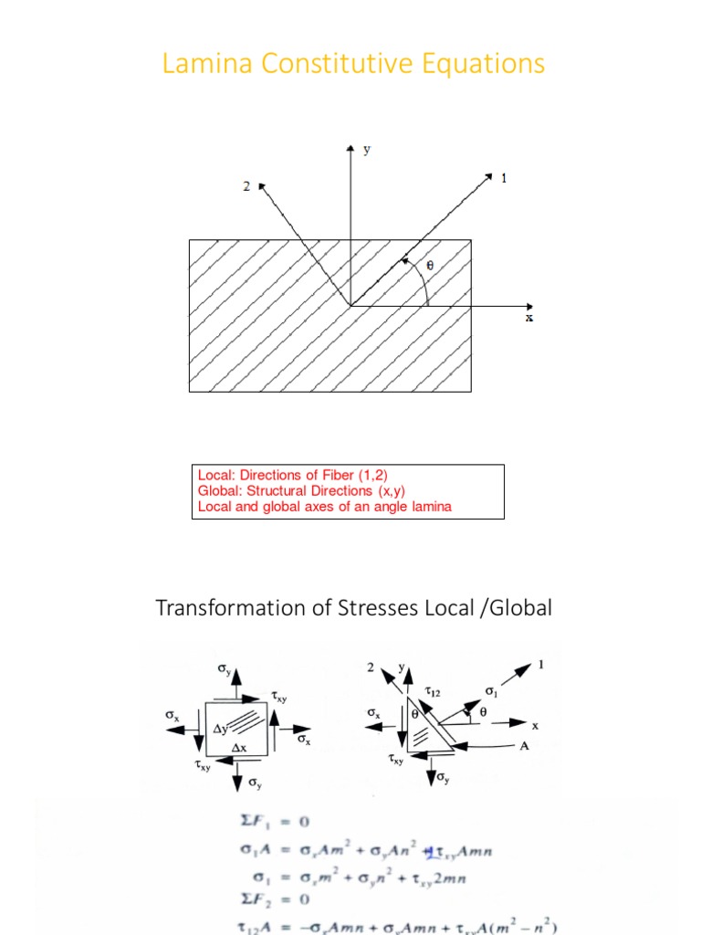 Chapter 3 - Lamina Stress-Strain | PDF | Theoretical Physics | Chemistry