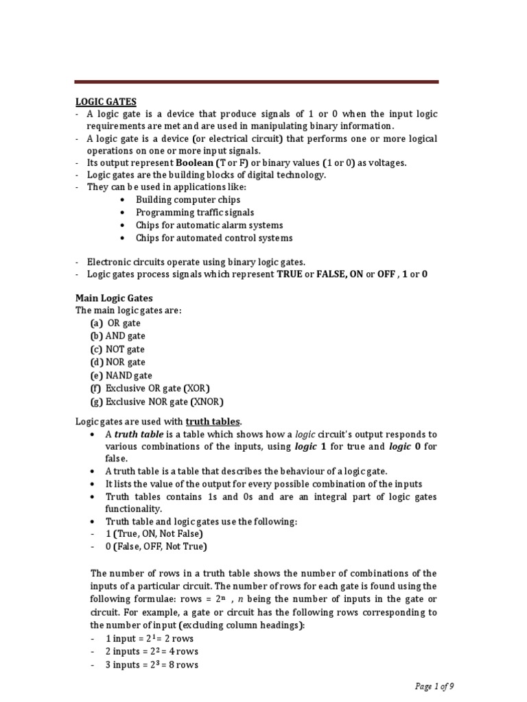 A Comprehensive Overview of Logic Gates: Their Functions ...
