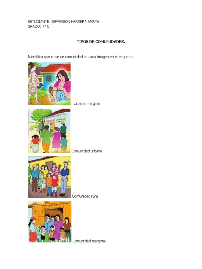 Tipos de Comunidades - Jefferson Herrera Amaya 7c | PDF | Ciencias ...