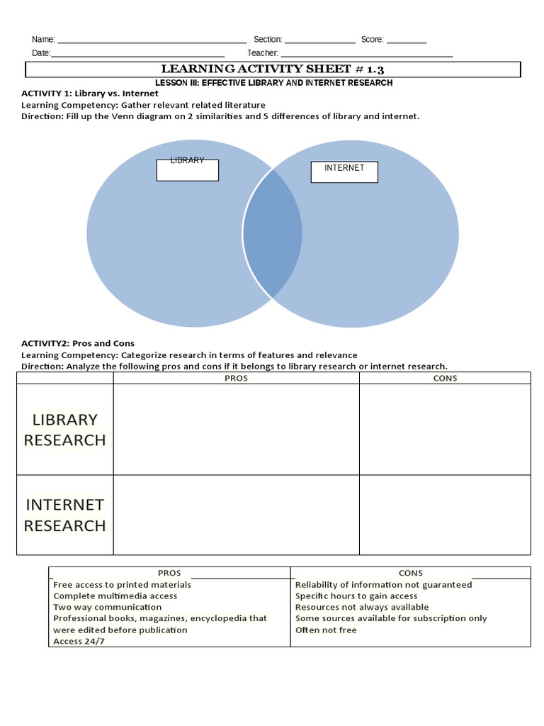Library Research: Learning Activity Sheet # 1.3 | PDF | Libraries ...