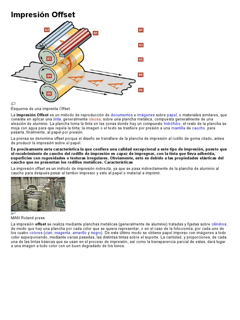 Impresión Offset: Documentos Imágenes Papel Hidrófobo Mantilla Caucho | PDF