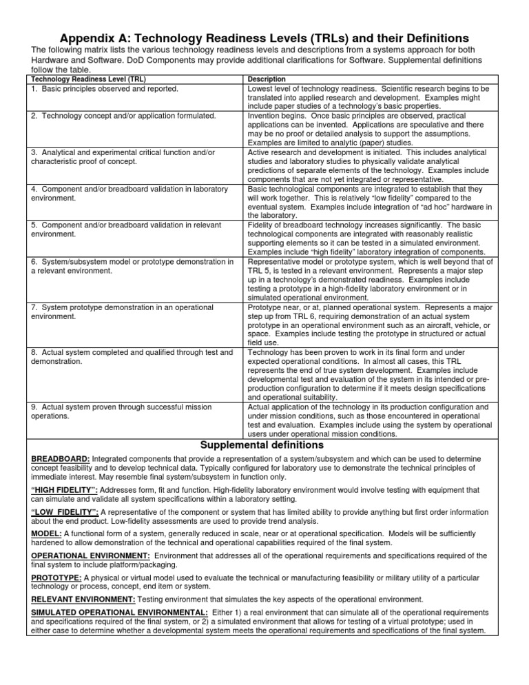 Technology Readiness Levels Explained | PDF | Business