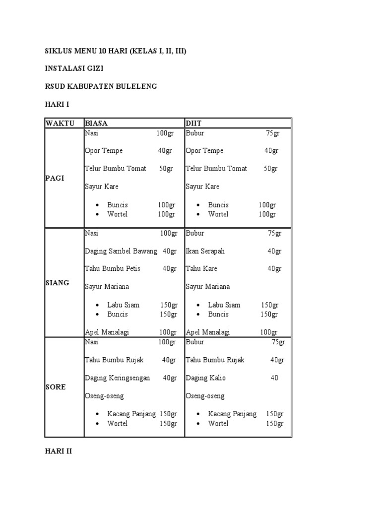 Siklus Menu 10 Hari (Gizi) | PDF