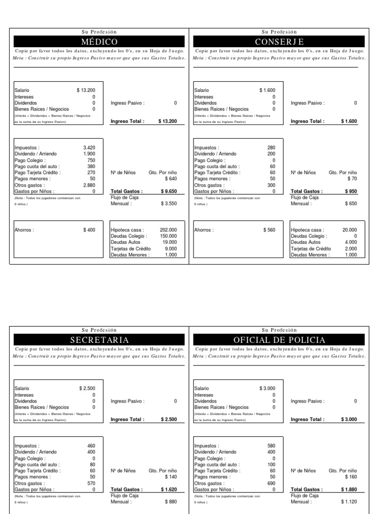 Archivetemp Profesiones | PDF