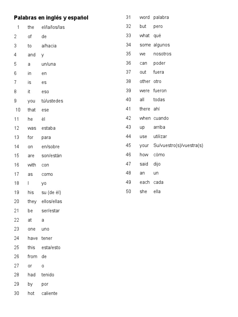 100 Palabras en Ingles | PDF | Entretenimiento (general)