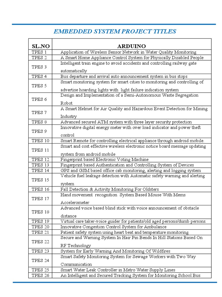 Embedded System Project Titles: SL - No Arduino | PDF | Internet Of ...