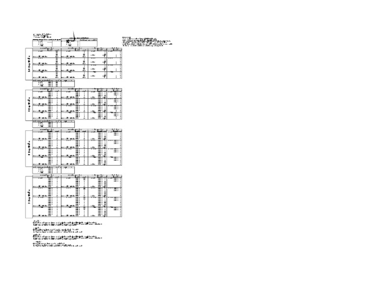 Juggernaut Powerlifting Method Base Template | PDF | Physical Exercise ...