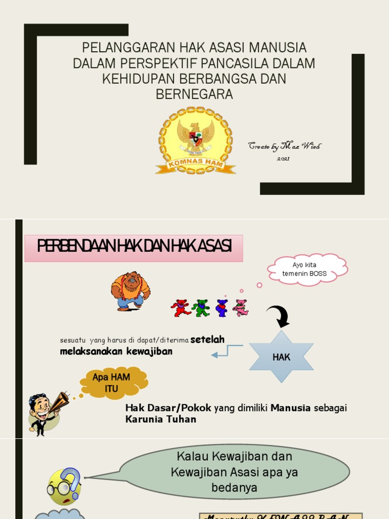 Perbedaan Ham, Hak, KWJB Dan Kam | PDF