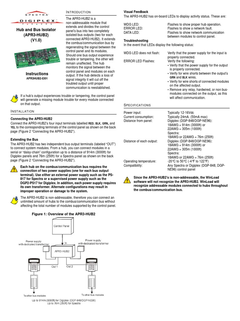 HUB2 Instructions | PDF | Power Supply | Electronic Engineering