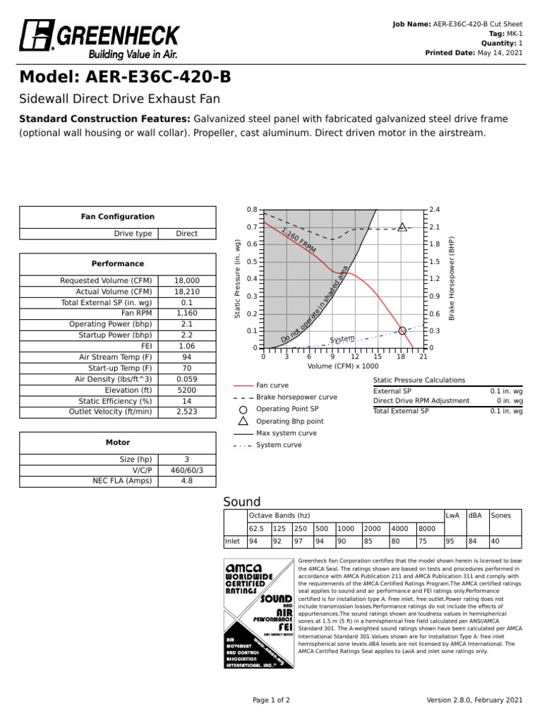 Aer E36c 420 B | PDF | Horsepower | Vehicle Technology