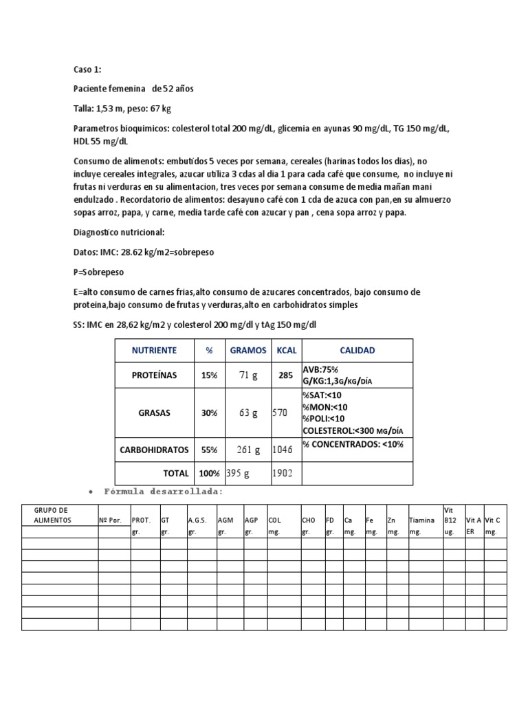 Pes Ejemplos | PDF | Dieta | Índice de masa corporal