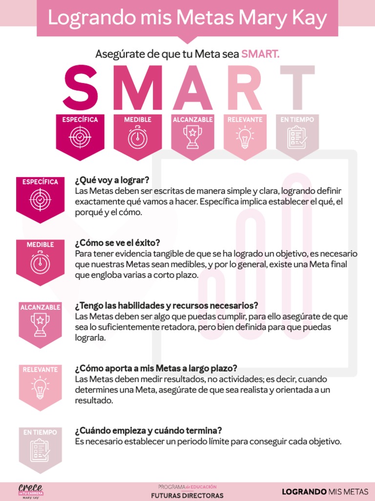Logrando Mis Metas - 01 | PDF