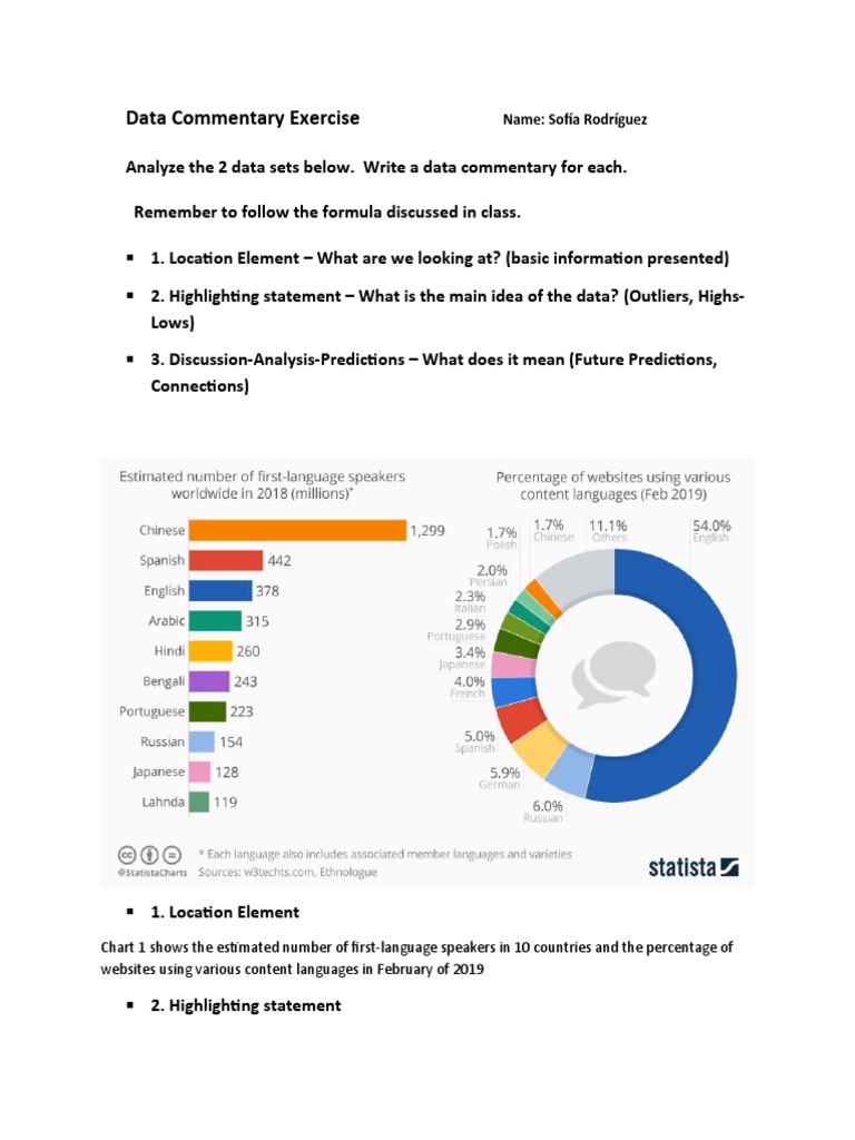 Data Commentary Exercise Template | PDF | Career & Growth
