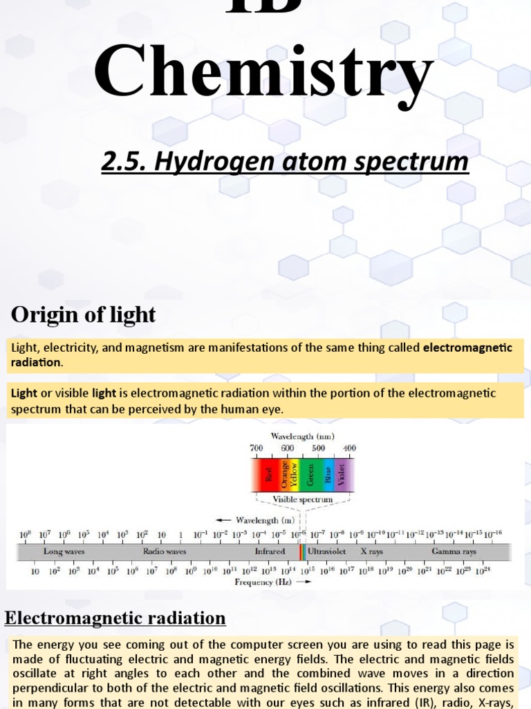 4 DP Hydrogen Spectrum | PDF | Spectroscopy | Emission Spectrum